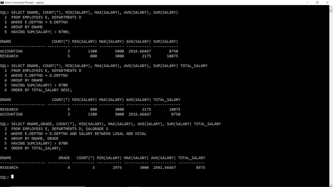 SQL - Group Functions - Group By and Having (Practical Demonstrations ...