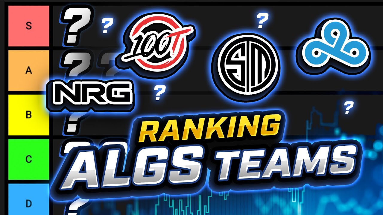 RANKING ALGS YEAR 3 TEAMS w/ Monsoon & Luxford - YouTube