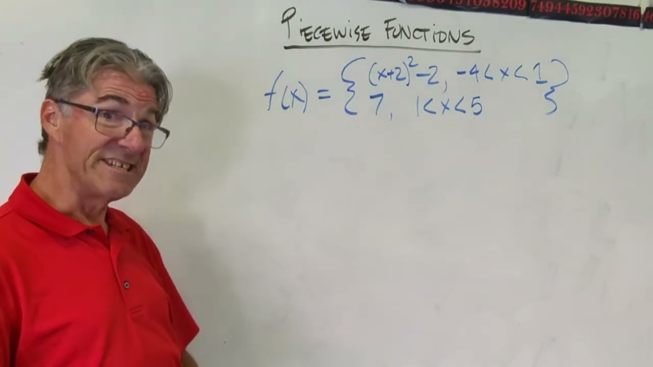 Introduction To Piecewise Functions YouTube Introduction To Piecewise Functions YouTube