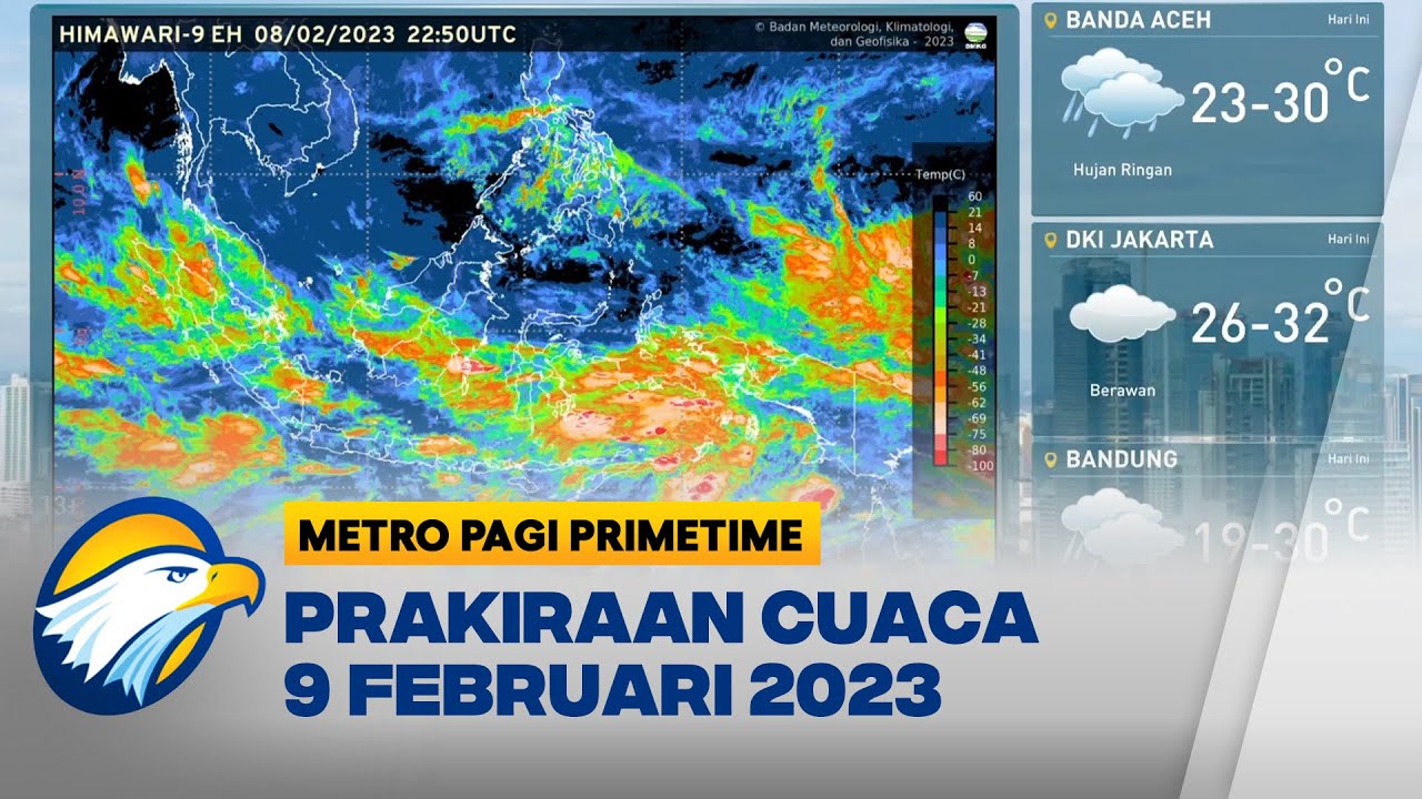 Pantauan Citra Satelit Himawari -9 EH - YouTube