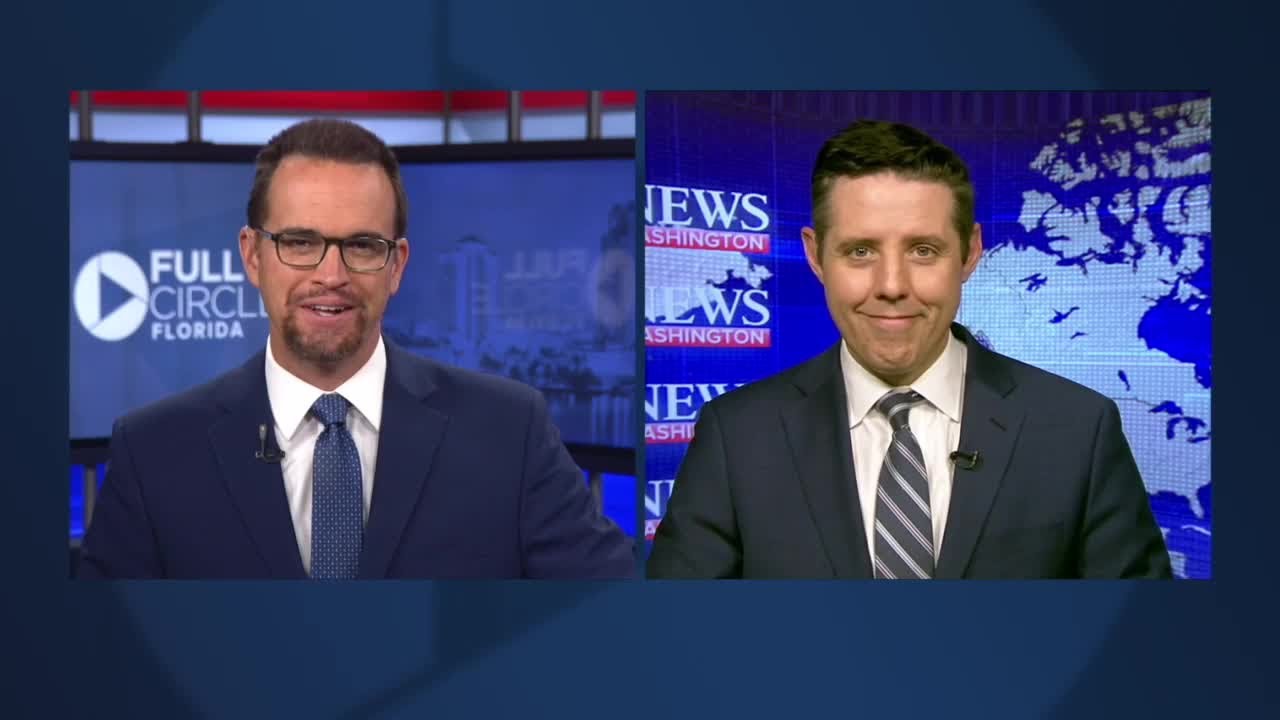 National Political Headlines - YouTube