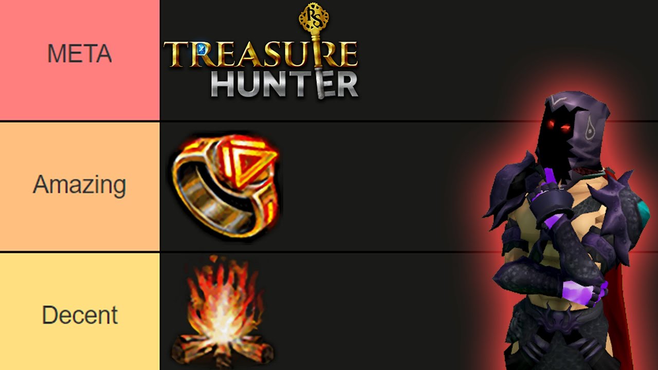 Runescape Skills from WORST to BEST - YouTube