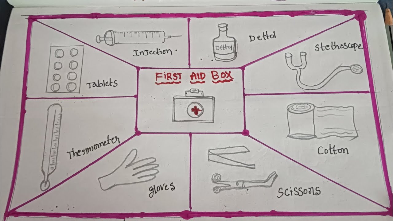 How to draw first aid box drawing #easy drawing with first aid box all ...
