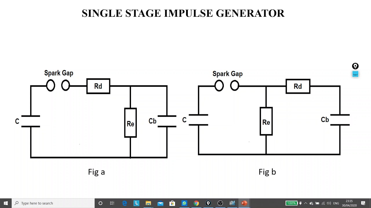 Generation of Impulse Voltage - YouTube