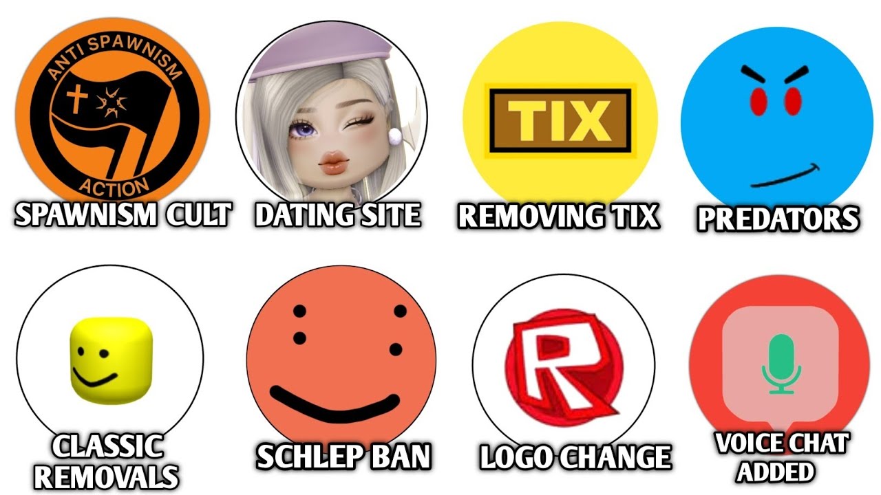 Every MAJOR Roblox Controversy Explained In 8 Minutes - YouTube