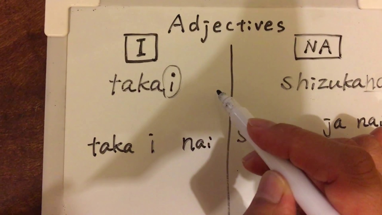 Making Negative Forms of Adjectives - YouTube