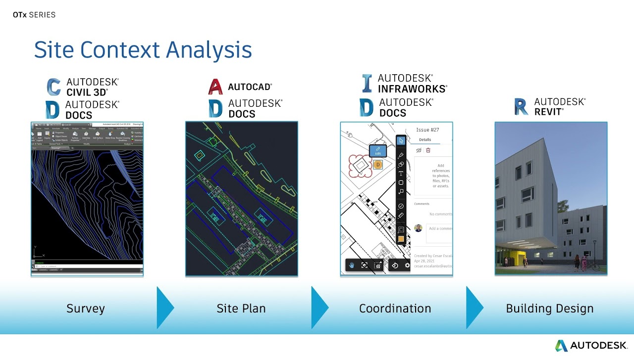 Chapter 1 Site Analysis Part 1 Export georeferenced Civil 3D topography ...