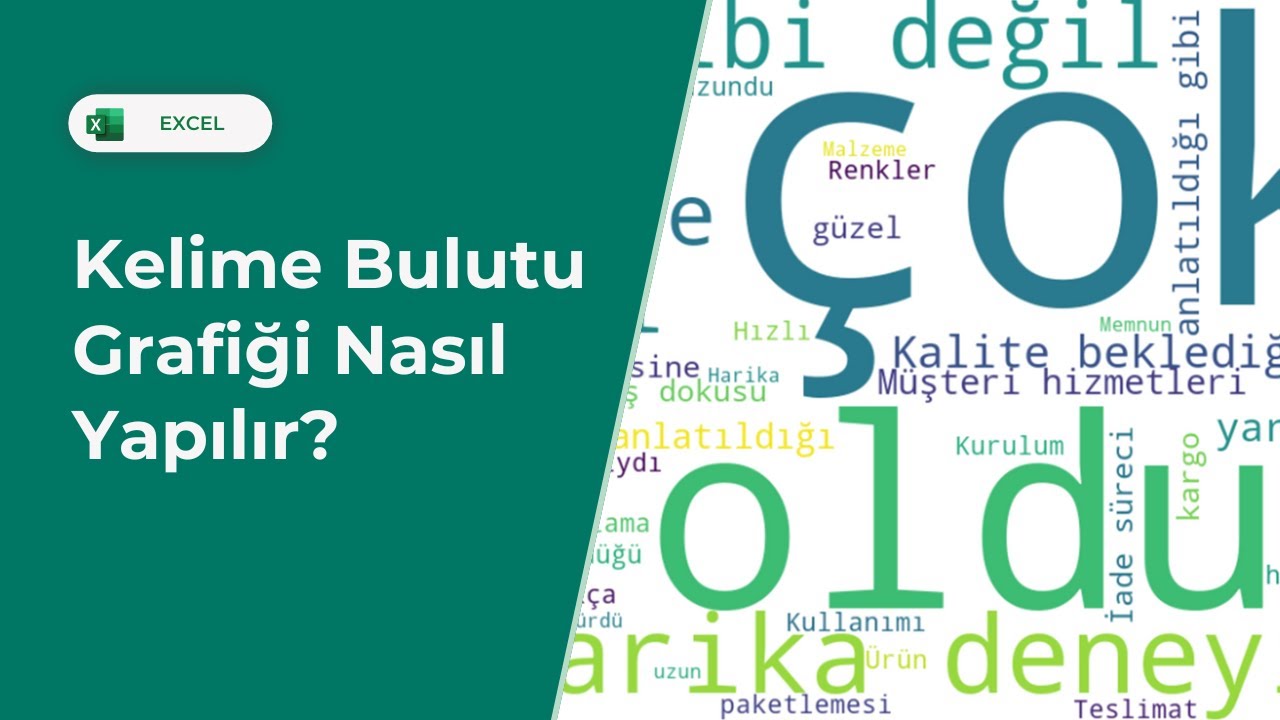 Excel'de Kelime Bulutu Grafiği Nasıl Yapılır? | Word Cloud Analizi ...