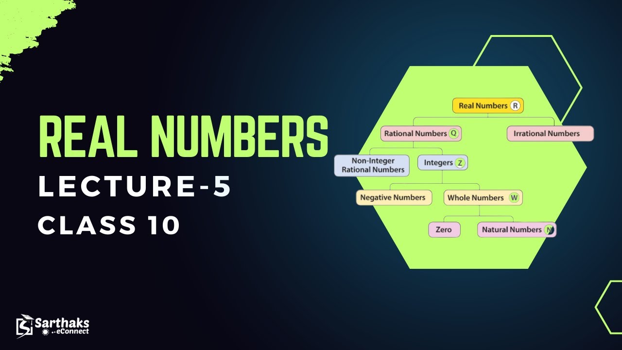 Real Numbers L5 | Ncert Class 10 Maths - Youtube