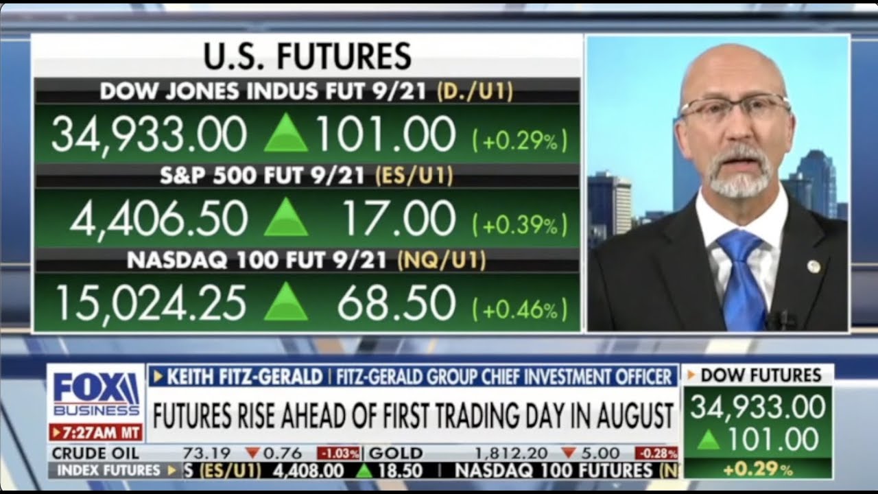 Why Stocks Remain in “Rally Mode” | Keith Fitz-Gerald - YouTube