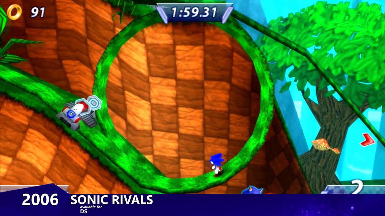 Evolution of Sonic the hedgehog game 1999 2020 - YouTube