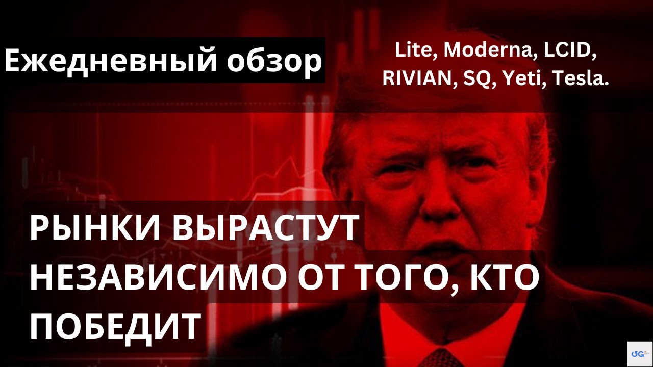 % ставки. Lite, Moderna, LCID, RIVIAN, SQ, Yeti, Tesla. - YouTube