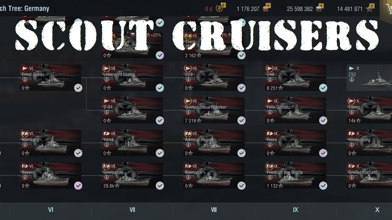 World of Warships Blitz Roles - Scout Cruiser - YouTube