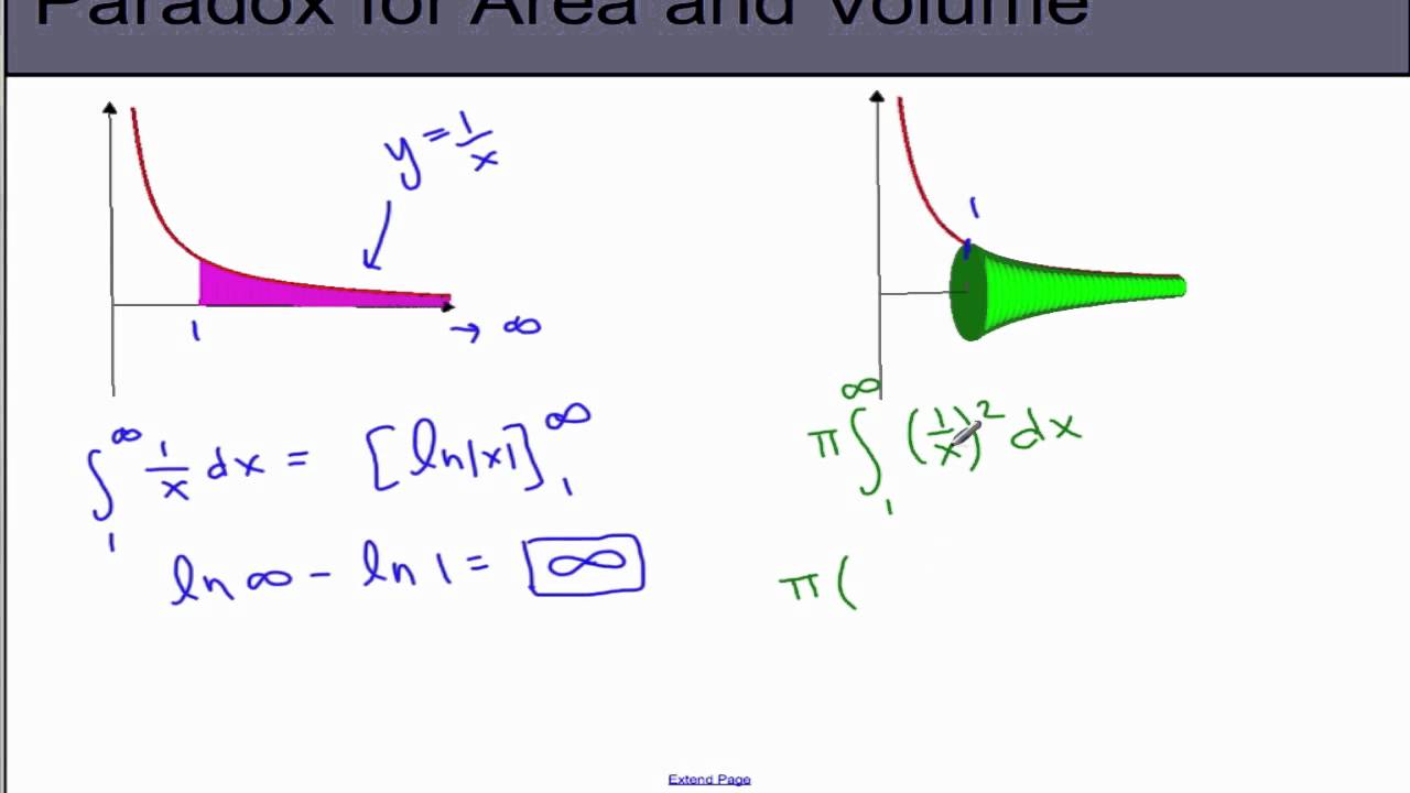 Paradox - Area vs. Volume of 1/x - YouTube