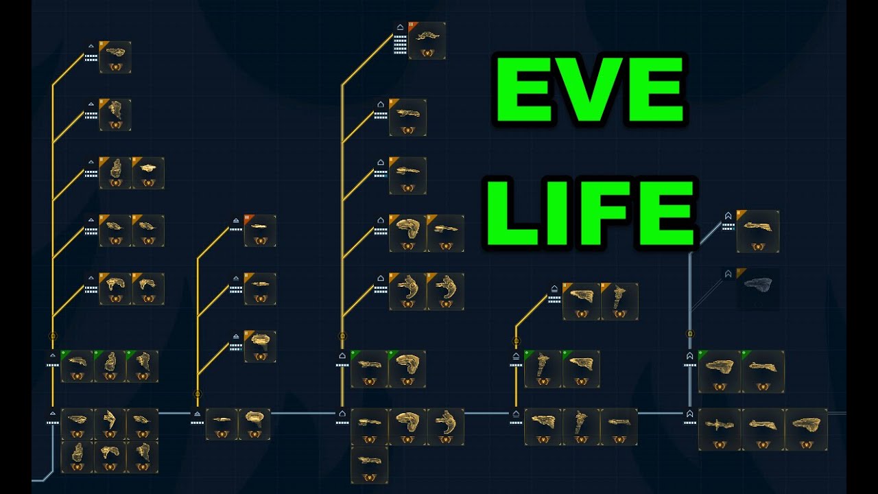 EVE Life - EVE Online 1256 - YouTube