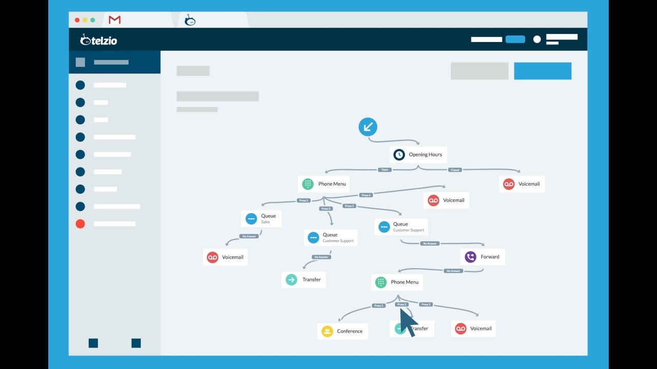 How to Set Up a Business Phone System with Telzio Call Flows - YouTube
