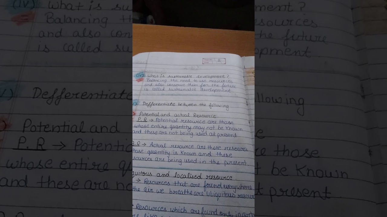 Geography Chapter 1 Resources Class 8 YouTube geography-chapter-1-resources-class-8-youtube