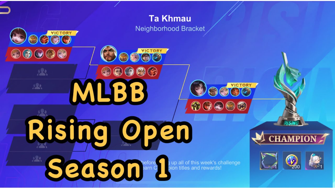 MLBB Rising Open S1 review - mobile legends - YouTube