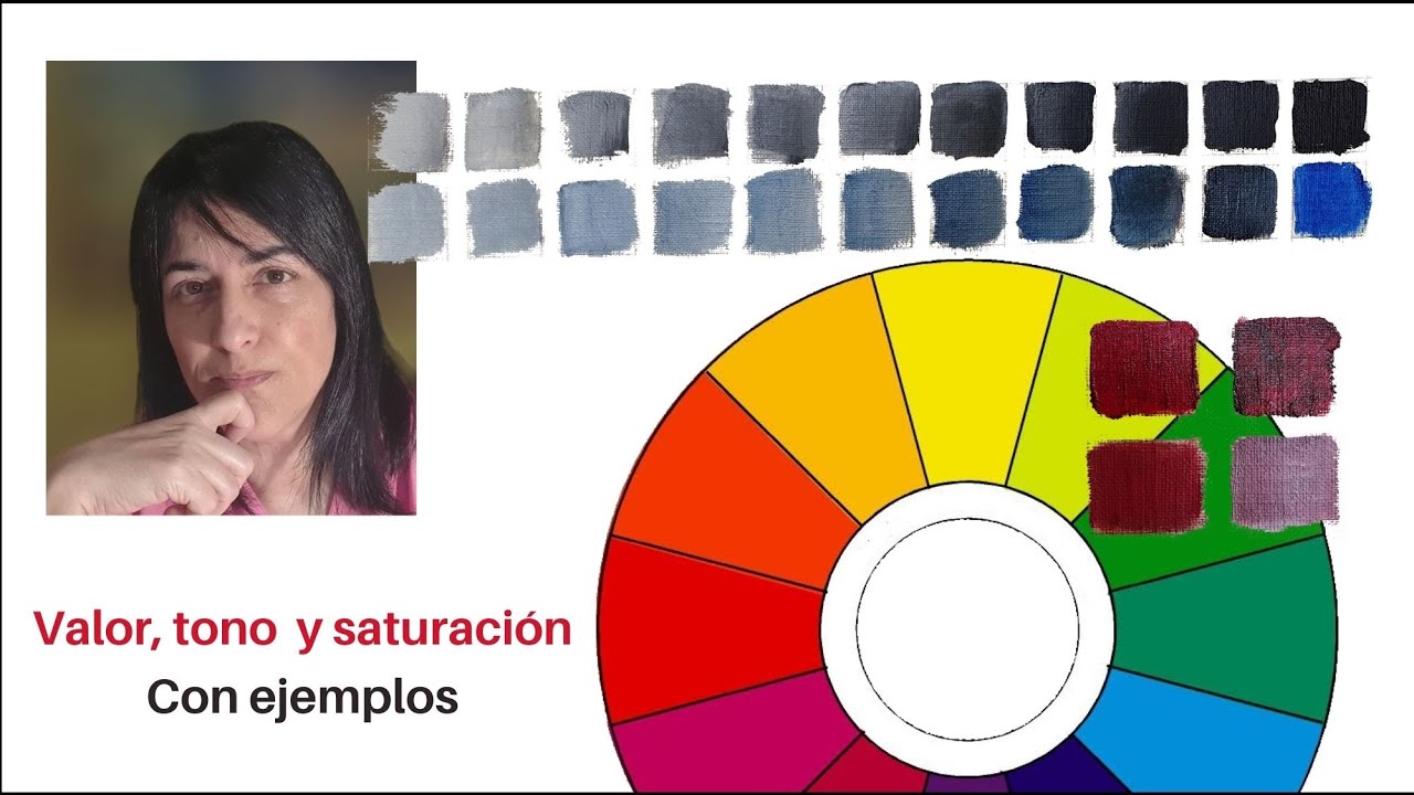 TONO, valor y SATURACIÓN - Teoría del COLOR - YouTube