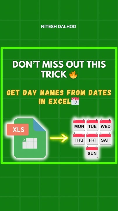 How to Extract the Month Name from a Date in Excel Using the TEXT Formula in MS Excel - YouTube