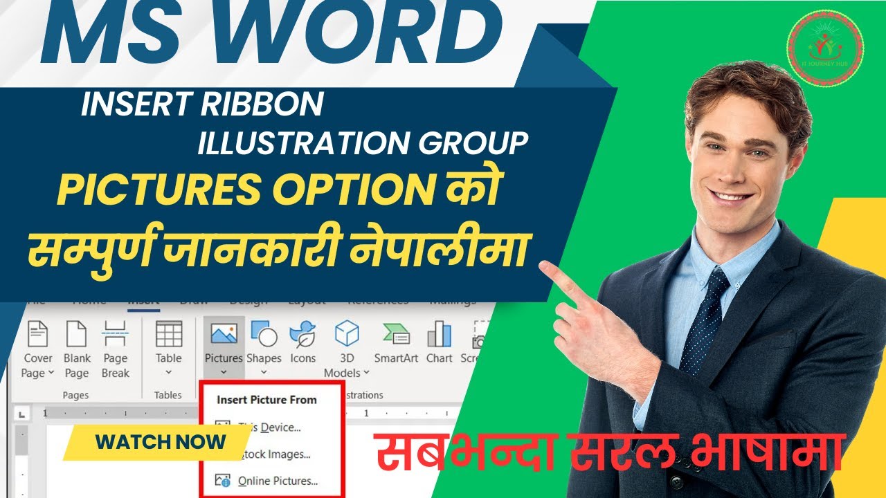 MS Word insert ribbon with picture option. #itjourneyhub #wordtutorials ...