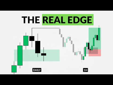 How to Align Orderflow With Bias | IRL to ERL Trading. Bootcamp Ep. 3