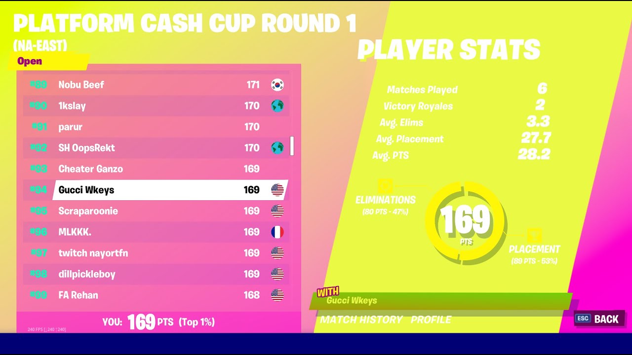 How I Qualified For Platform Cash Cup Round 2 | Fortnite Montage ...