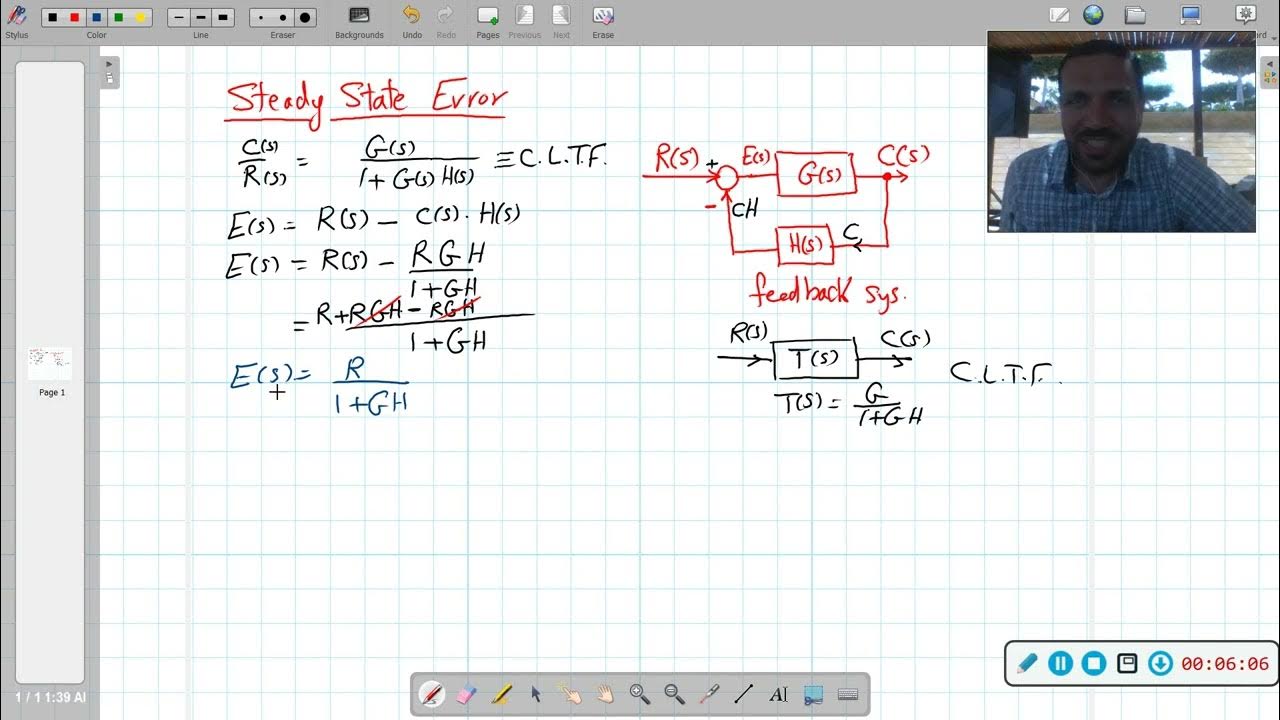 01 Steady State Error using Final Value Theorem - YouTube