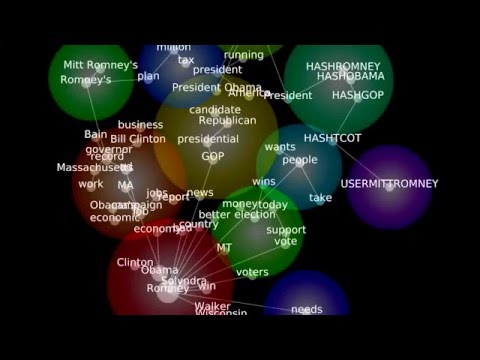 Leximancer Overview - YouTube