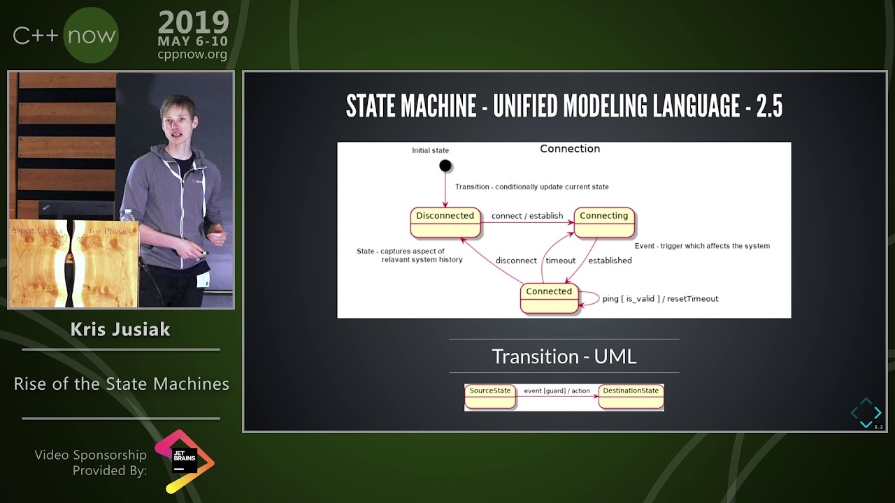 Cnow 2019 Kris Jusiak “rise Of The State Machines” Youtube