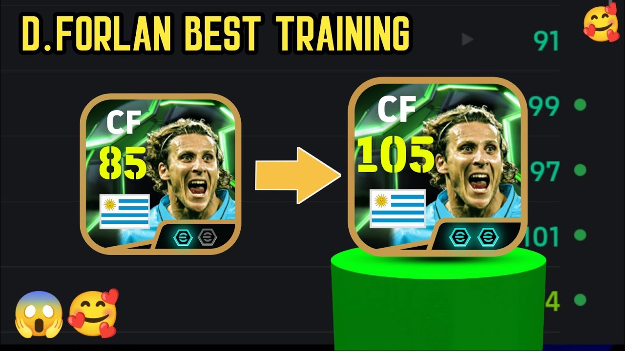 105 Rated Diego Forlan Best Training Guide - How to train D. Forlan In ...