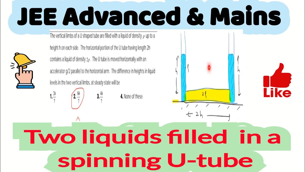 16) Physics | fluid statics | The vertical limbs of a U shaped tube are ...