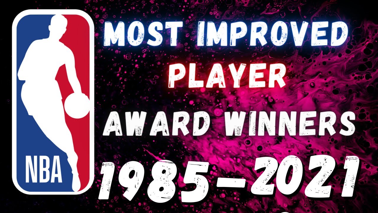 NBA MOST IMPROVED PLAYER AWARD WINNERS | 1985-2021 | NBA STATS - YouTube