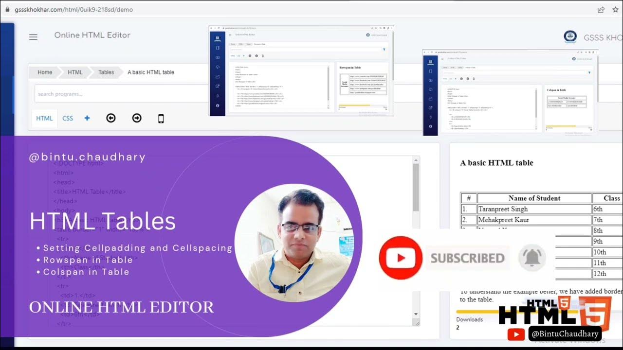 Cellpadding Cellspacing Rowspan Colspan Tables Tutorials Online Html Editor Cspunjab