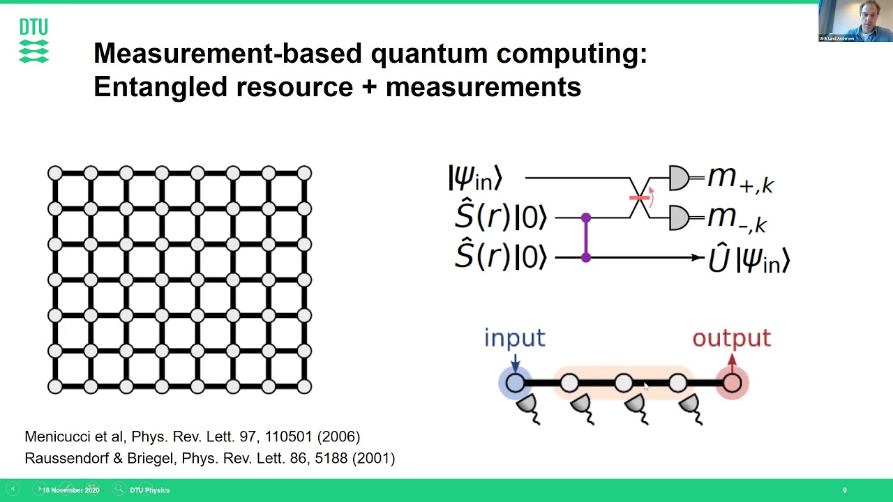 Ulrik Andersen - Implementing quantum gates on a photonic platform ...