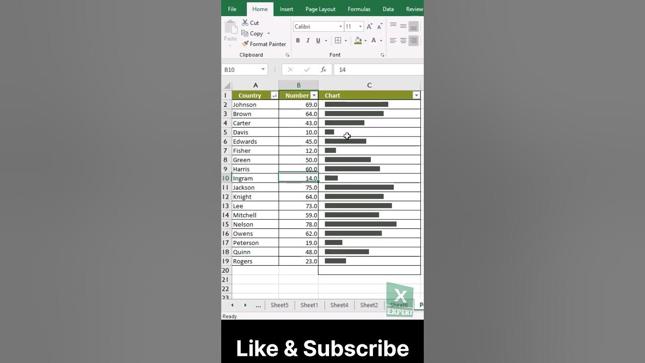 Unique way to Add Bar Chart in Microsoft Excel #barcharts #chart #excelshorts #shorts #exceltips ...