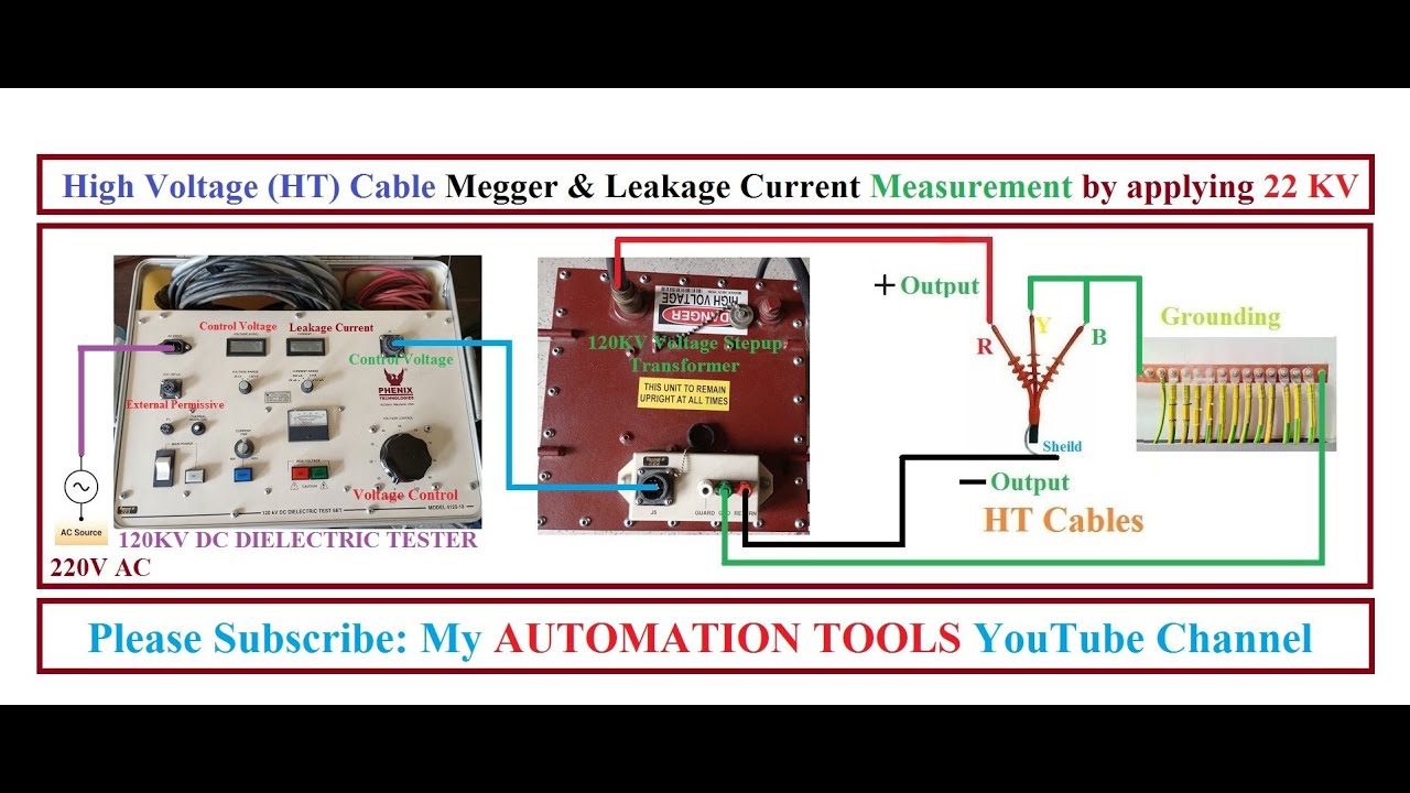 High Voltage (HT) Cable Megger & Leakage Current Measurement Procedure ...