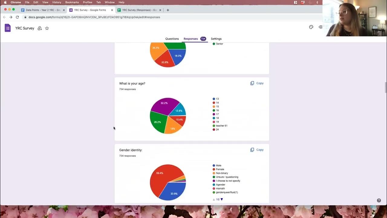 Community Research Resources: Analyzing Survey Data in Google Forms ...