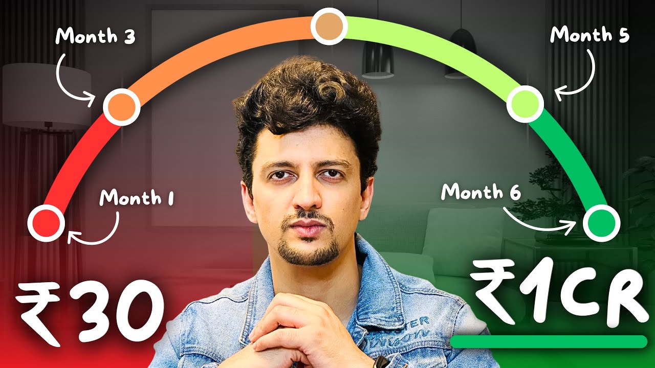 How to Be Rich When You ONLY have SALARY! Complete Financial Education | Rich Vs Poor Mindset ...