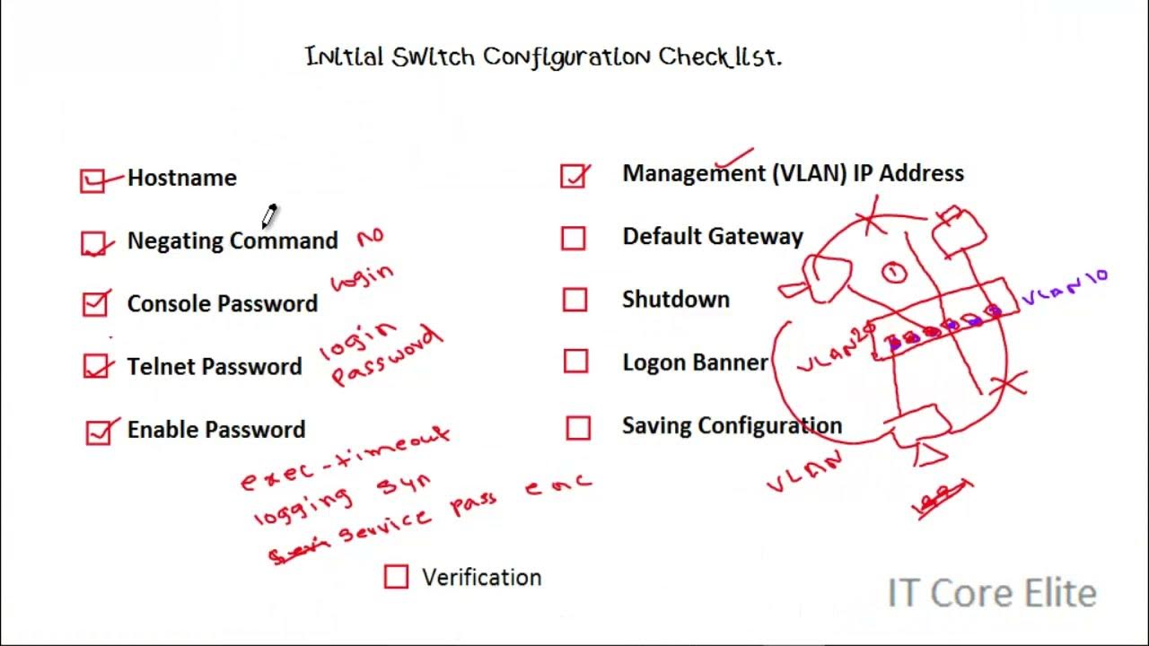 Cisco CCNA Tamil - Switching Base Configuration Part 2 in Tamil - The Tech Nexus World - YouTube