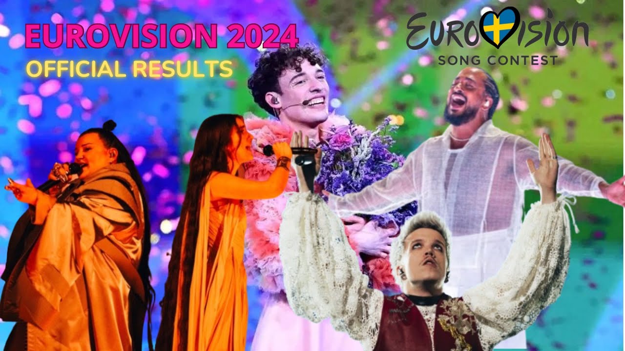 THE TOP 37 - OFFICIAL RESULTS - EUROVISION 2024 - YouTube