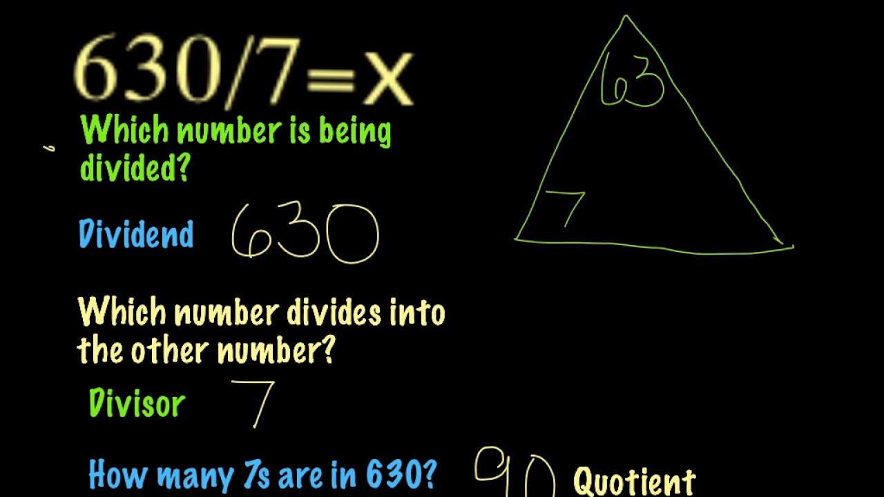 L06 01 Extended Division Facts - YouTube