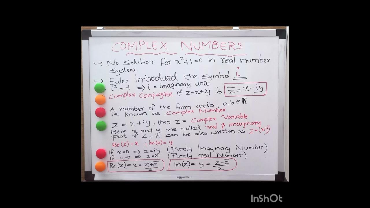 CSIR_NET_MATHEMATICS JOURNEY_COMPLEX NUMBERS: INTRODUCTION_COMPLEX ANALYSIS_PART 1_MALAYALAM ...