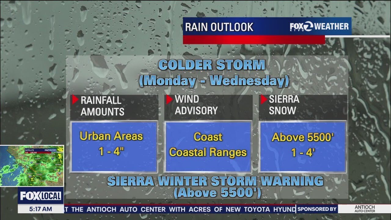 Weather Forecast: Rain all day across Bay Area Tuesday | KTVU - YouTube