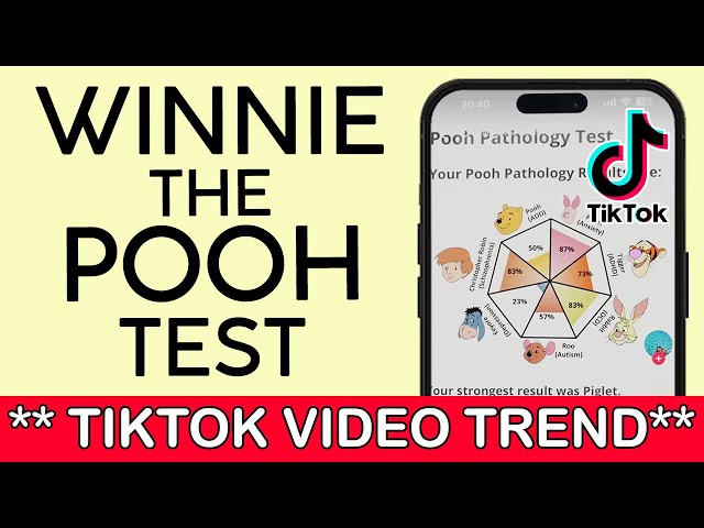 Pooh Pathology Test Tomy TYC Disney Peek A Pooh Winnie Zodiac