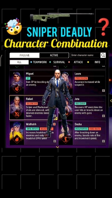 Free Fire Sniper Character Combination || Sniper Character Combination ...