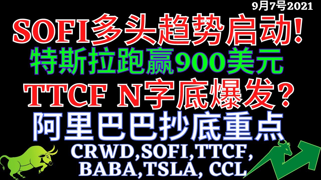 美股 SOFI多头趋势启动! 特斯拉跑赢900美元 TTCF N字底爆发? 阿里巴巴抄底重点 CRWD,SOFI,TTCF,BABA,TSLA ...