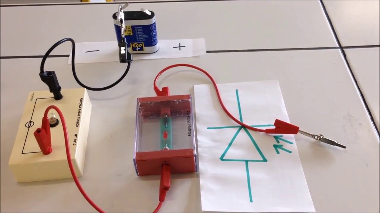 Déterminer le sens du courant électrique - YouTube