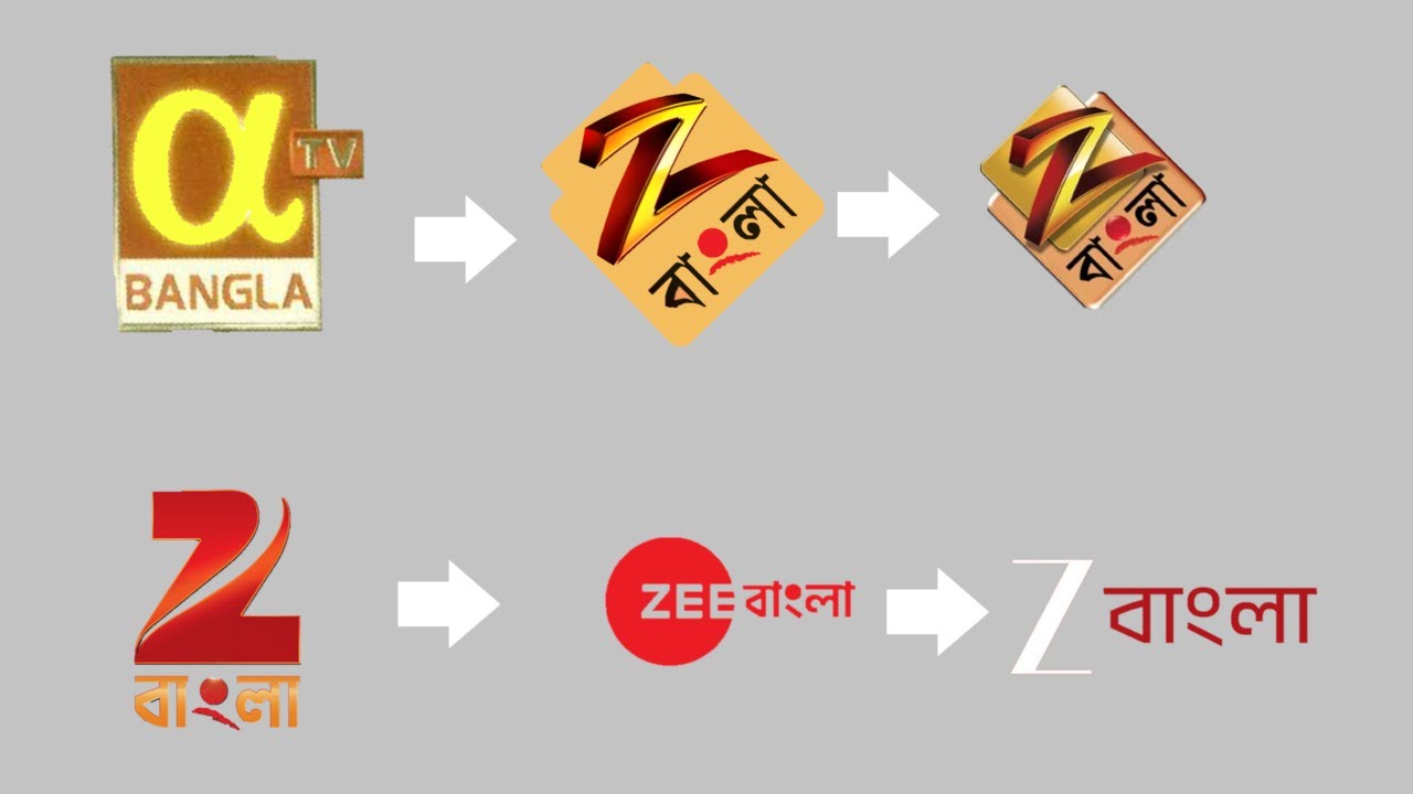 Zee Bangla Channel Ident History (1999-2025) - YouTube