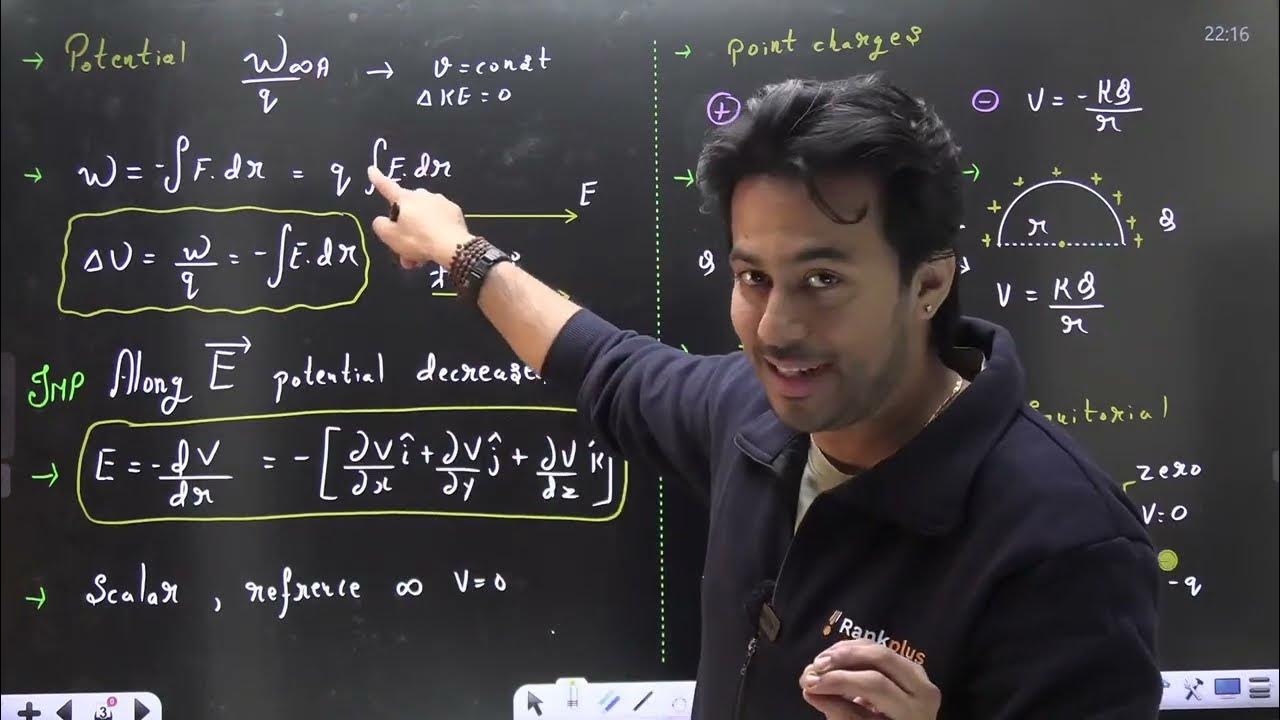 Electric Potential & Capacitance | All Concepts in 15 Min | NEET 2025 | HIT Series | Kshitiz Sir ...